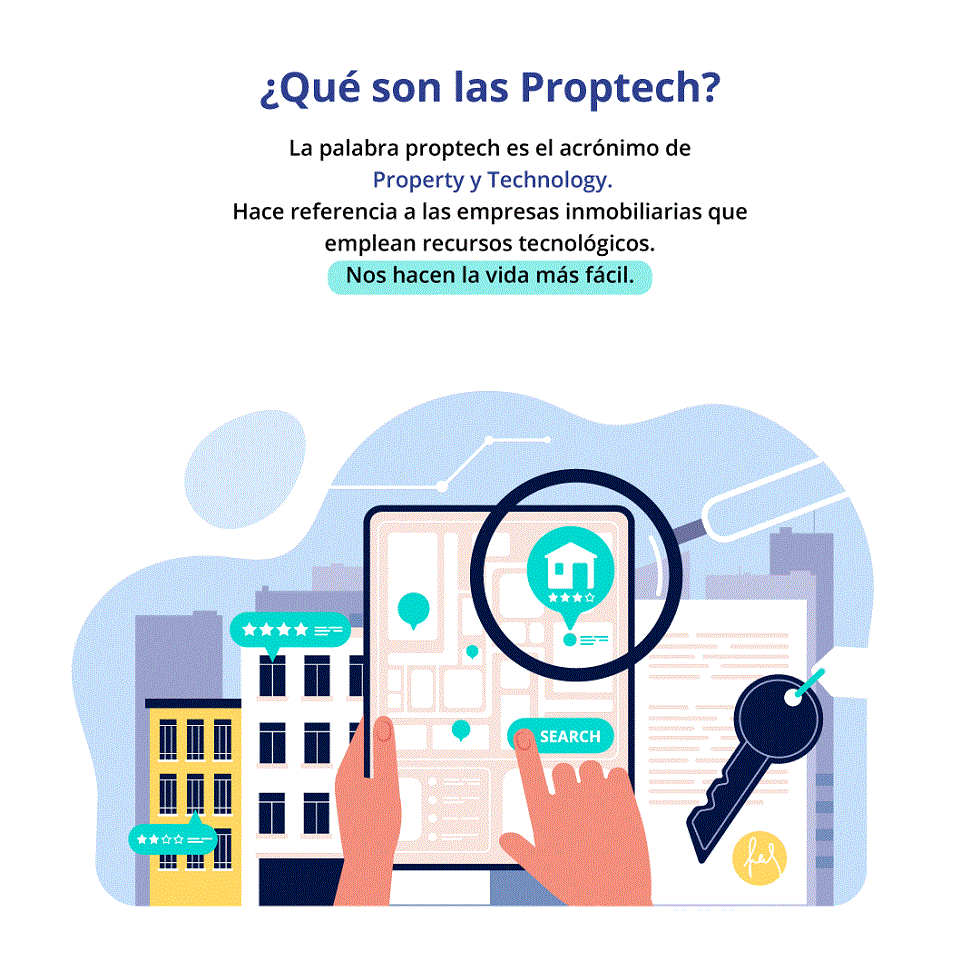 Proptech: ¿qué son? - Fotocasa