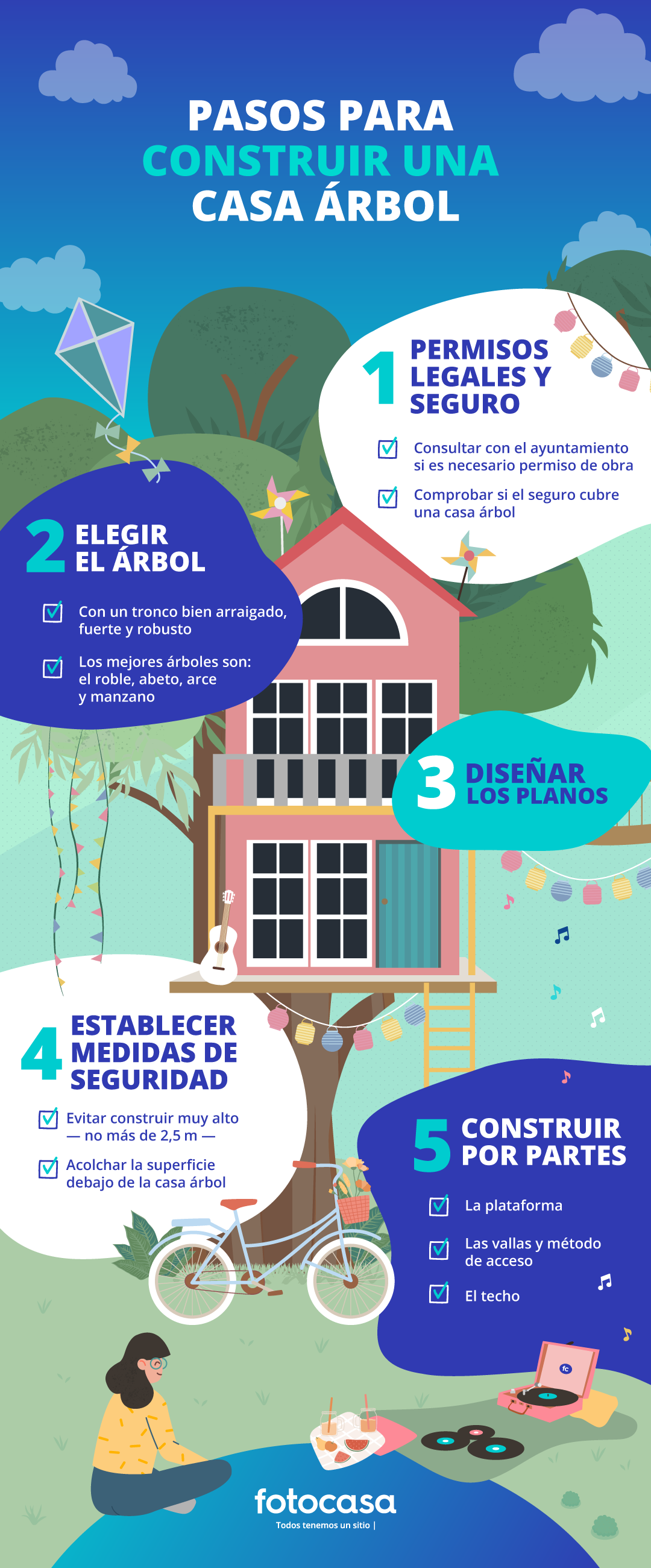 Cómo construir una casa en el árbol del jardín – Fotocasa Life
