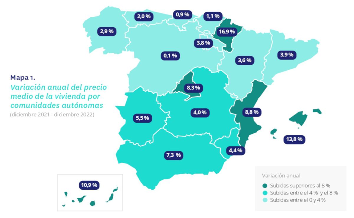 Cómo ha evolucionado el precio de la vivienda desde la pandemia – Fotocasa Life