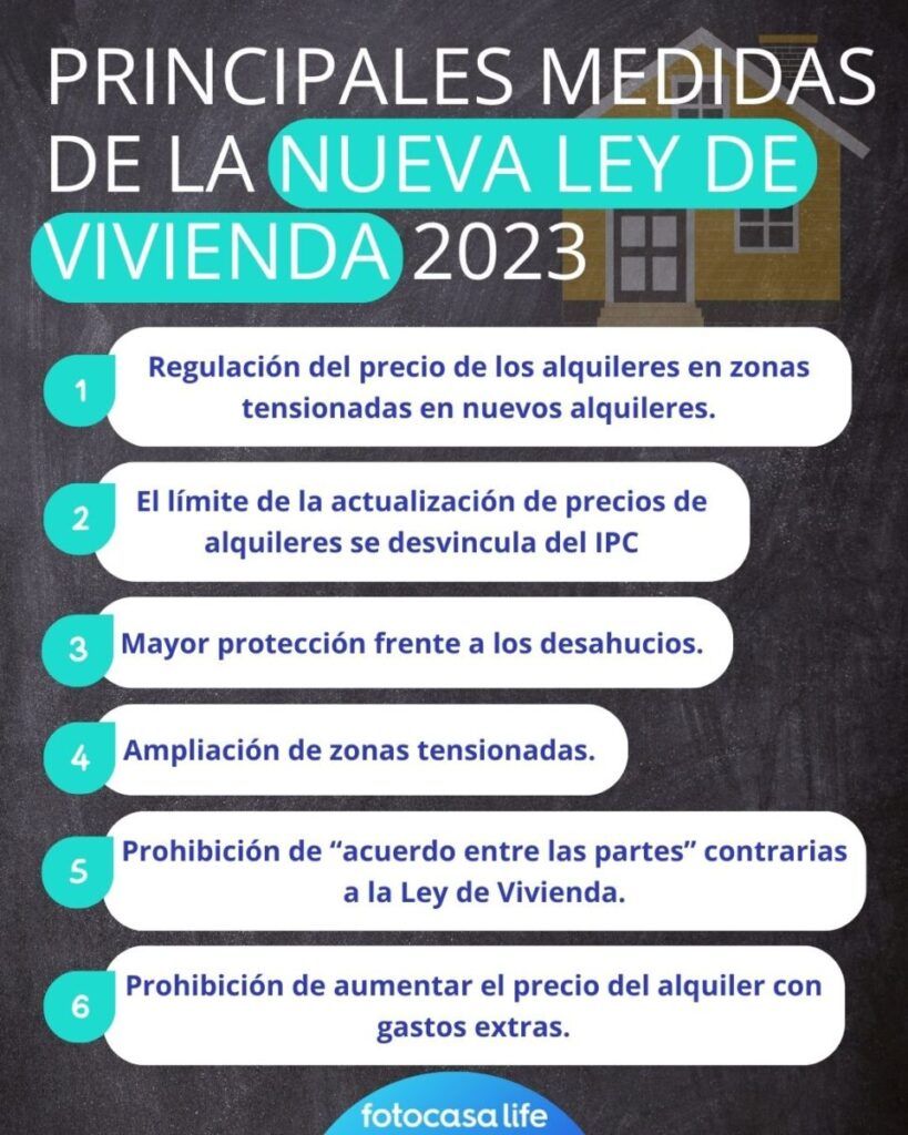 Cómo me afecta la nueva Ley de Vivienda – Fotocasa Life