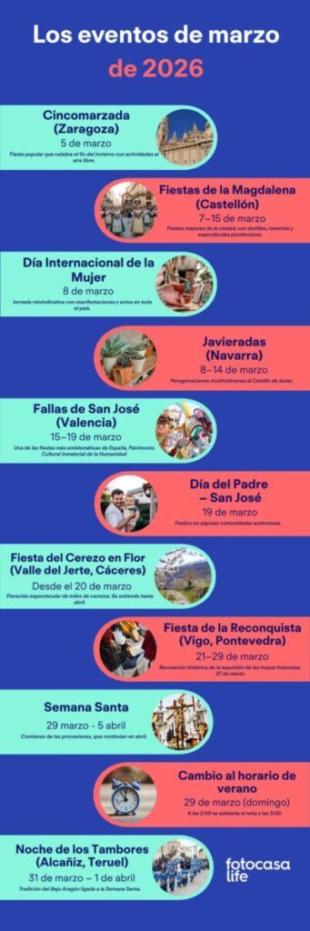 Marca en tu calendario los eventos de marzo de 2026: conciertos ...